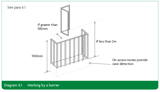 Approved Document K - Free Online Version