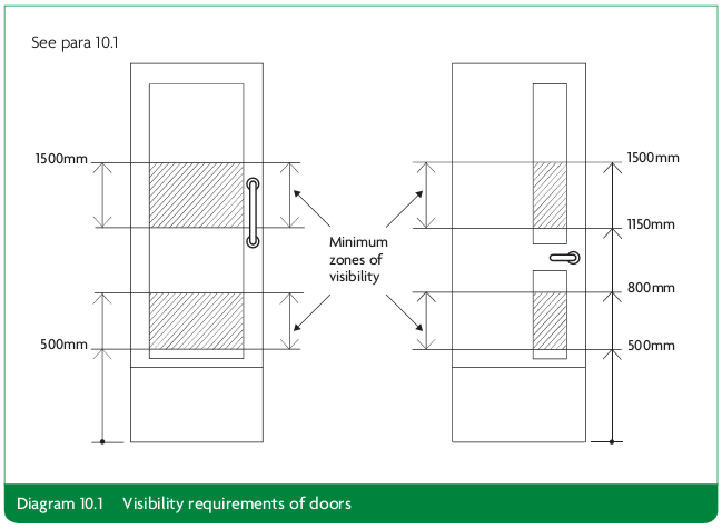 Approved Document K - Free Online Version