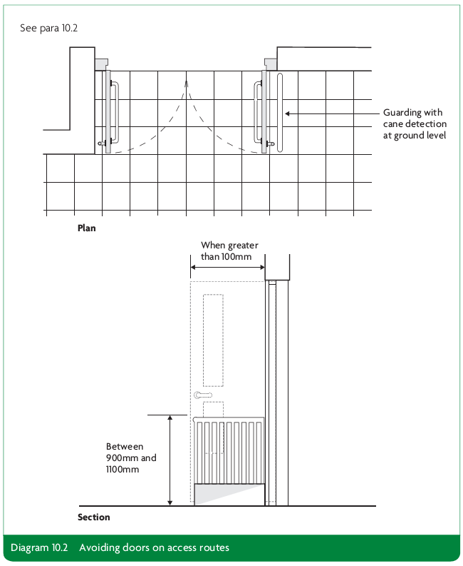 Approved Document K - Free Online Version