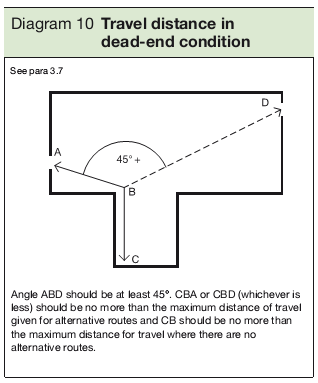 Approved Document B2 - Free Online Version