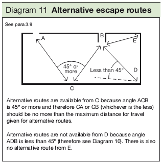 Approved Document B2 - Free Online Version