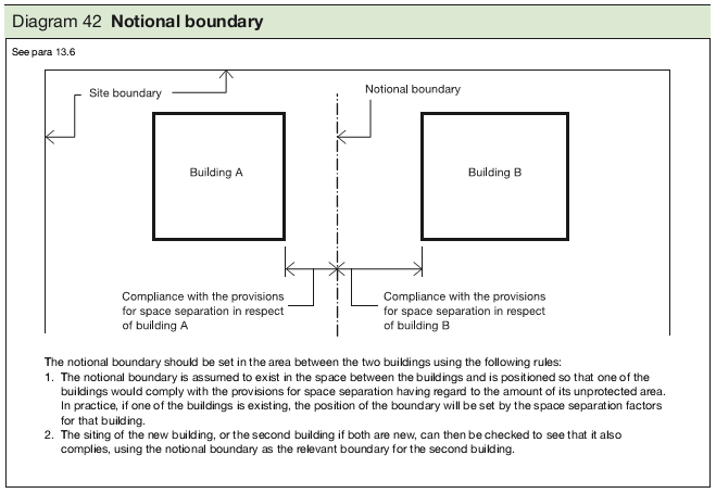 Approved Document B2 - Free Online Version