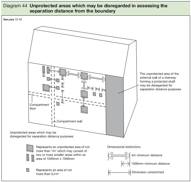 Approved Document B2 - Free Online Version